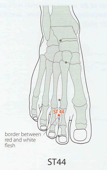 Нэй-тин — Altermed Wiki